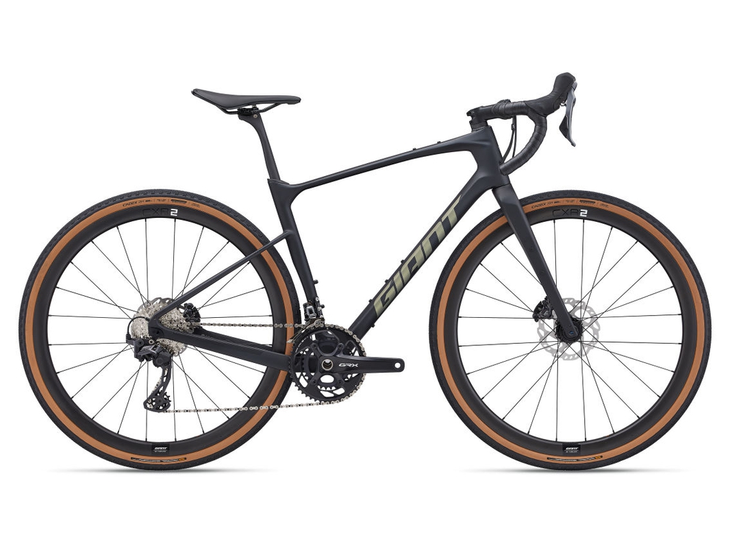 bike-stats - Alles zum Thema Fahrrad Geometrie